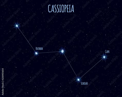 Cassiopeia Constellation Vector Illustration With The Names Of Basic Stars Against The Starry