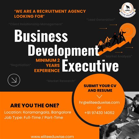 Mohammed Fayiz On Linkedin Hiring Bangalorejobs