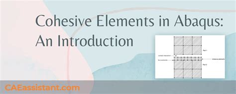 Cohesive Elements In Abaqus An Introduction Cae Assistant
