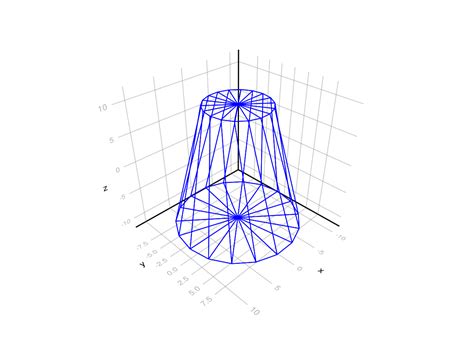 Geant Solids Geant Jl