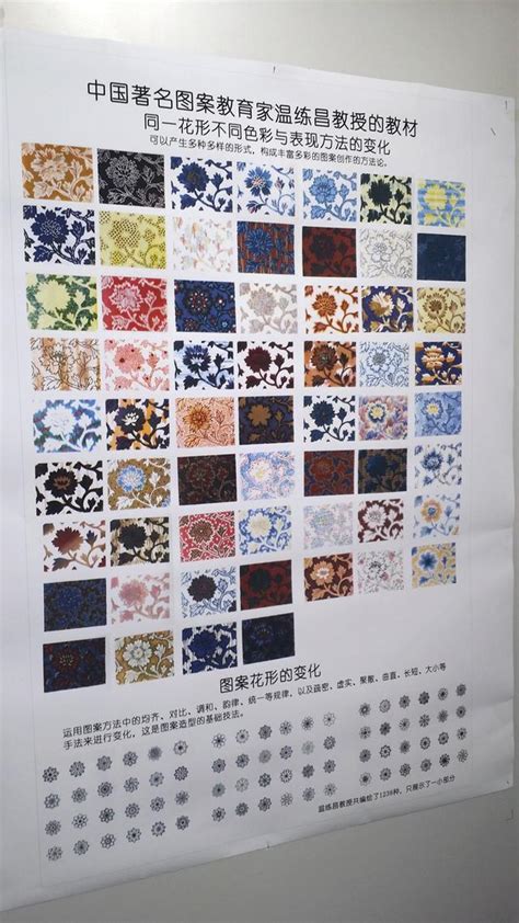 中國傳統圖案藝術文獻展在北京工業大學開展 每日頭條