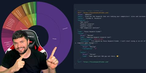free json ld schema markup builder product information latest updates and reviews 2024