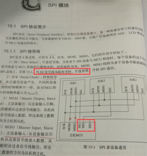 Stm32之spi的启辰w25q64stm32 Spi2 Csdn博客