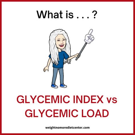 Glycemic Index Vs Glycemic Load Weight★no★more℠ Diet Center