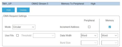 Dma Burst Mode Dont Work Correctly Stmicroelectronics Community