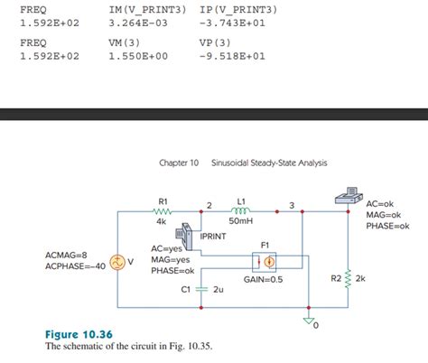 Trouble With Pspice Ac Sweep Relectricalengineering
