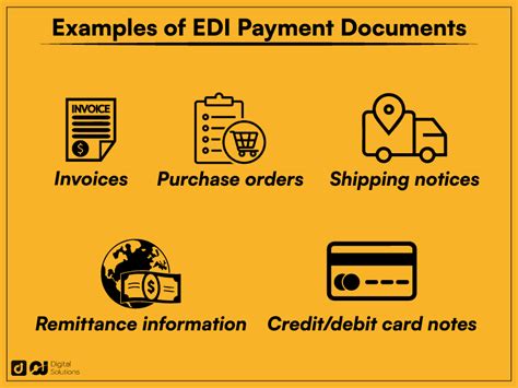 Exploring Edi Payments Definition Benefits And How It Works