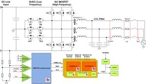 TIDA 01606 Reference Design From Texas Instruments