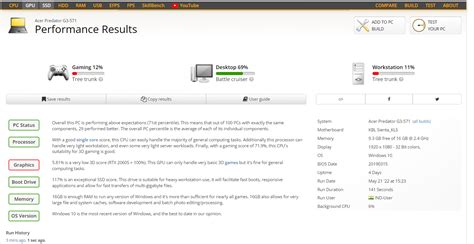 My Cpu And Gpu Rpm Is Not At All Going Below 4200rpm Predator G3 571
