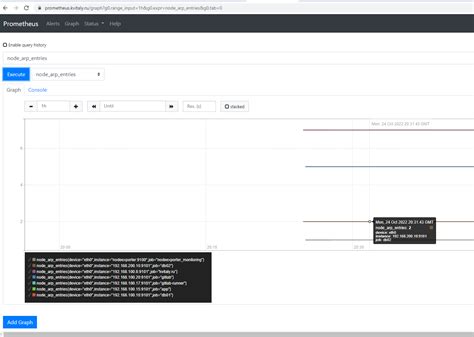 Github Vitaly093diploma Netologydiploma
