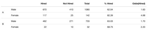 statistics how to combine two rows into a single column value in r