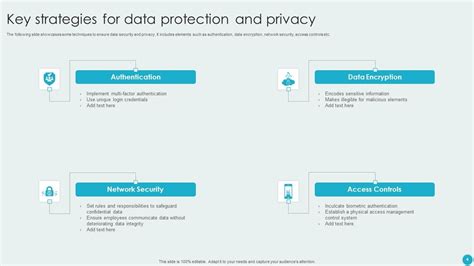 Protection And Privacy Ppt Powerpoint Presentation Complete With Slides