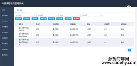 8718 基于springbootvue的科研课题项目管理系统 源码海洋网