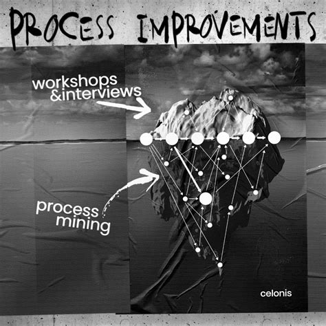 Om Prakash Shah Posted On Linkedin