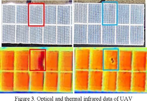 Figure 3 From Study On Fault Monitoring Technology Of Photovoltaic Panel Based On Thermal