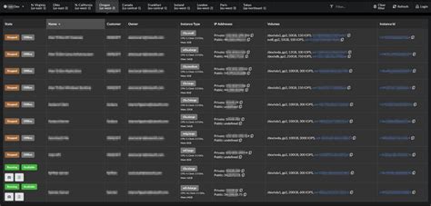 Github Oleg31337aws Ec2 Dashboard Simplified Aws Ec2 Dashboard