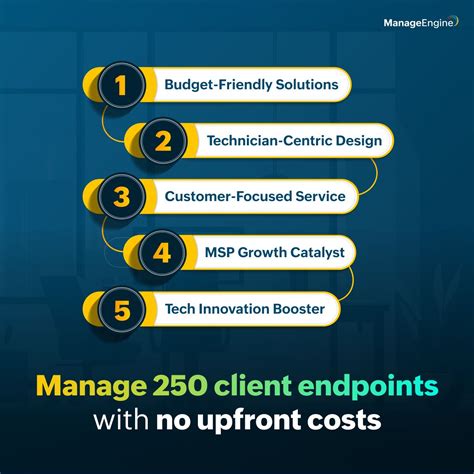 5 Reasons Endpoint Central Msp Works For You Manageengine Msp Solutions Posted On The Topic