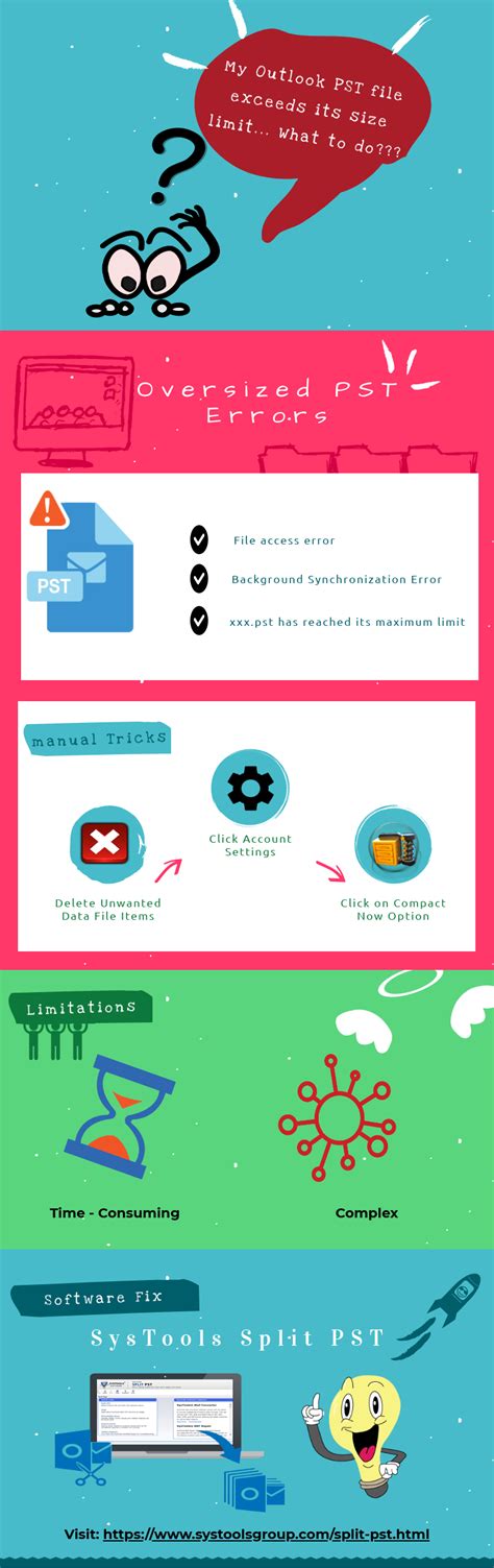 how to resolve pst exceeds size limit issue in microsoft outlook