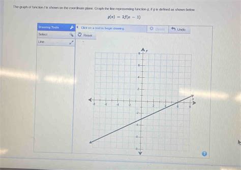 solved the graph of function f is shown on the coordinate plane graph
