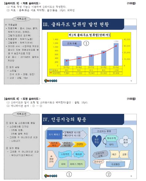 itq파워포인트 2020년 11월 최신 기출문제 풀이 네이버 블로그