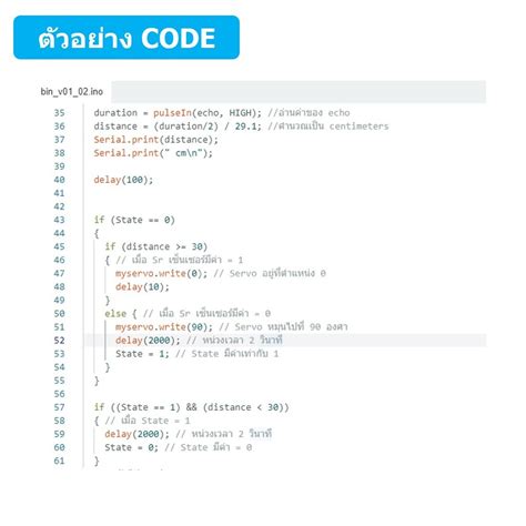 1ชุด Pj Rf002 ชุดถังขยะอัตโนมัติ เพื่อการศึกษา Arduino Uno R3 Ultrasonic Sensor Servo