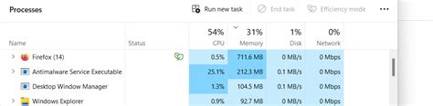 Topic Now Its A Memory Problem Askwoody