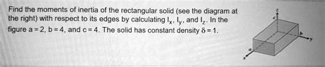 SOLVED Find The Moments Of Inertia Of The Rectangular Solid See The Diagram At The Right With