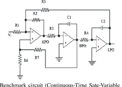 Figure 1 From Soft Fault Diagnosis In Analog Circuit Based On Fuzzy And Direction Vector