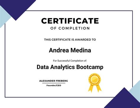Andrea Medina On Linkedin Dataanalyst Sql Python Bootcamp Tableau Powerbi Data