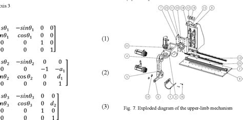Figure 7 From Design And Development Of A Prototype Upper Limb Rehabilitation Robot Based On