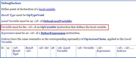 A New Fatal Error In Compiling To Spirv Results When Enabling Vulkan Source Level Shader