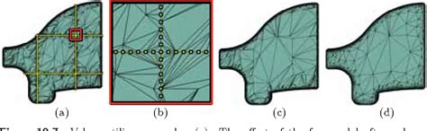 Figure 101 From Combining Raster And Vector Representations For Image And Geometry Processing