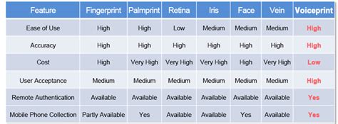 CISSP PRACTICE QUESTIONS By Wentz Wu ISSAP ISSEP ISSMP CISSP CCSP CSSLP CGRC