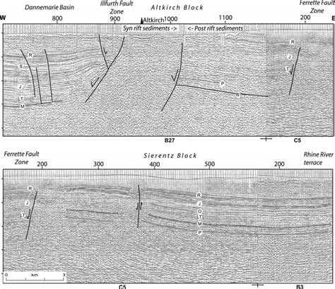 A Composite Seismic Section Across The Mh Showing The Present Tilted