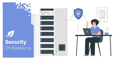 When Using Solid Principles May Not Be Appropriate Baeldung On Computer Science