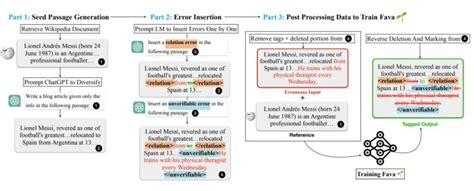 Milvus On Linkedin Ai Machinelearning Innovation