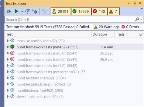 nunit framework tests do not run with dotnet test nor inside vs2019