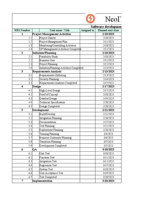 Software Development Plan Pdf Project Management Systems Science