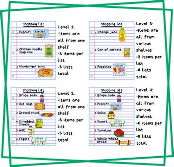 Find The Items On Your Grocery List Task Card Activity By Staircase