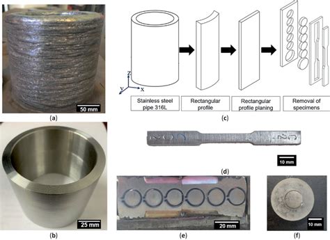 A Pipe After Deposition B Pipe After Machining C Schematic
