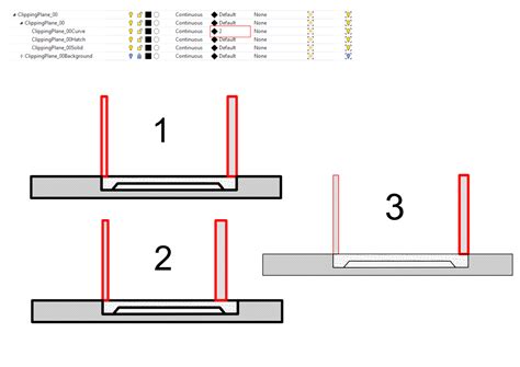 Need Feedback About Section Drawings Line Width Setting Rhino