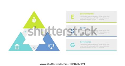 Sustainability Triangle Over 2 757 Royalty Free Licensable Stock Vectors And Vector Art