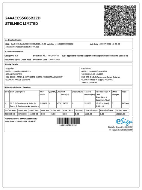 Credit Note Invoice Pdf Government Public Finance