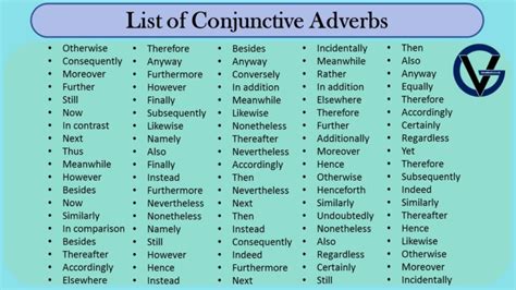 List Of Conjunctive Adverbs PDF Definition And Infographics GrammarVocab