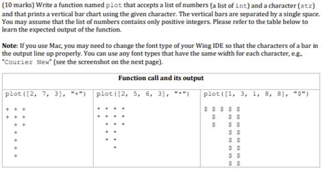 Solved 10 Marks Write A Function Named Plot That Accepts A