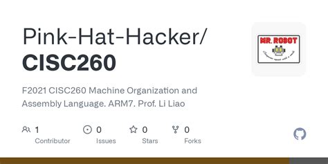 Github Pink Hat Hackercisc260 F2021 Cisc260 Machine Organization