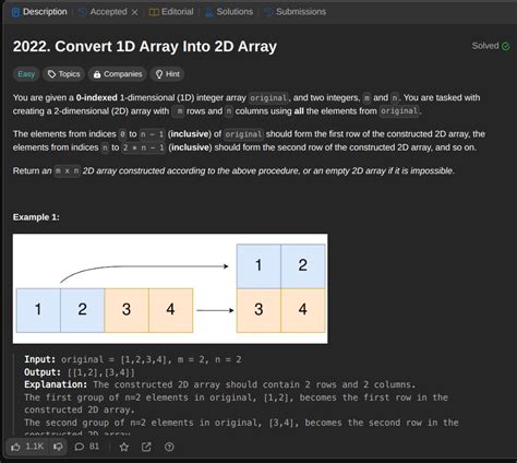Vikas Gulia On Linkedin 75daycodingchallenge Leetcode Problemsolving Nodejs