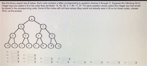 Solved See The Binary Search Tree B Below Each Node