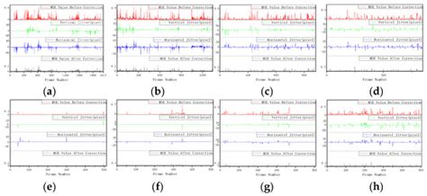 Remote Sensing Free Full Text Detecting Maritime Infrared Targets