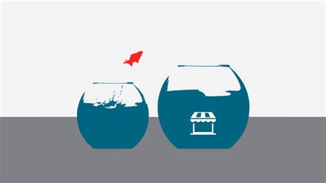 Business Driven Marketplaces Beyond Api Led Integration